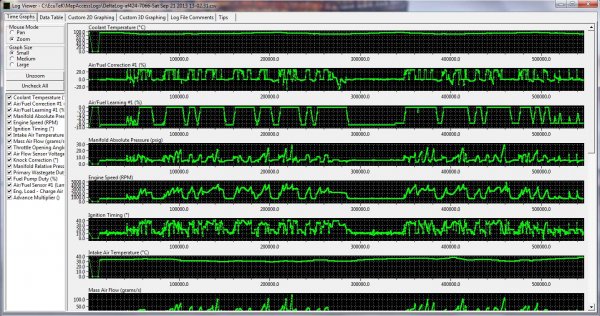 EcuTeK Pro ECU Retail Datalogging and Programming Kit | Delicious Tuning